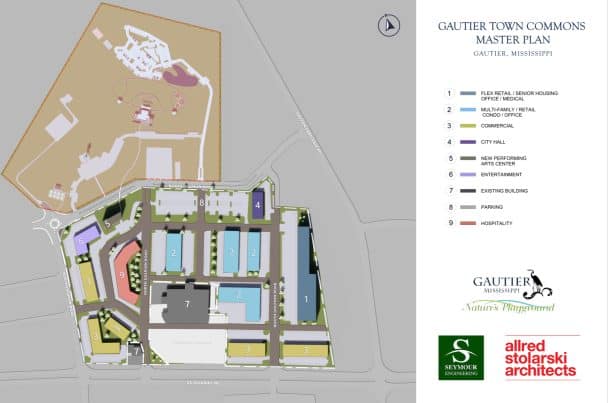 Town Commons Park Underway In Gautier | Our Mississippi Home